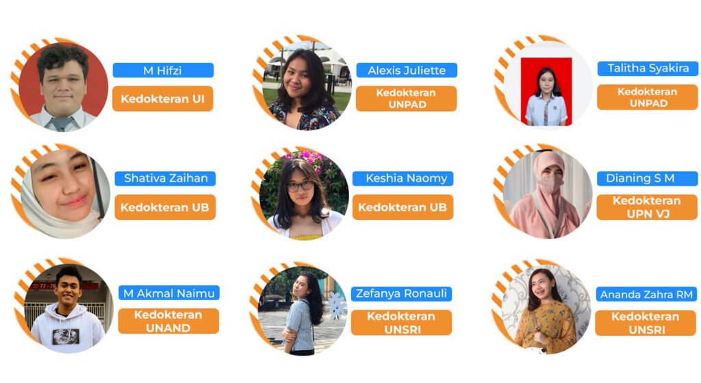 Profil Alumni - TutorIndonesia.co.id