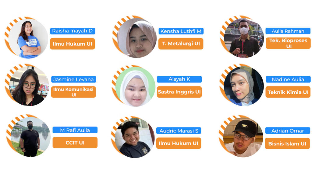Profil Alumni - TutorIndonesia.co.id
