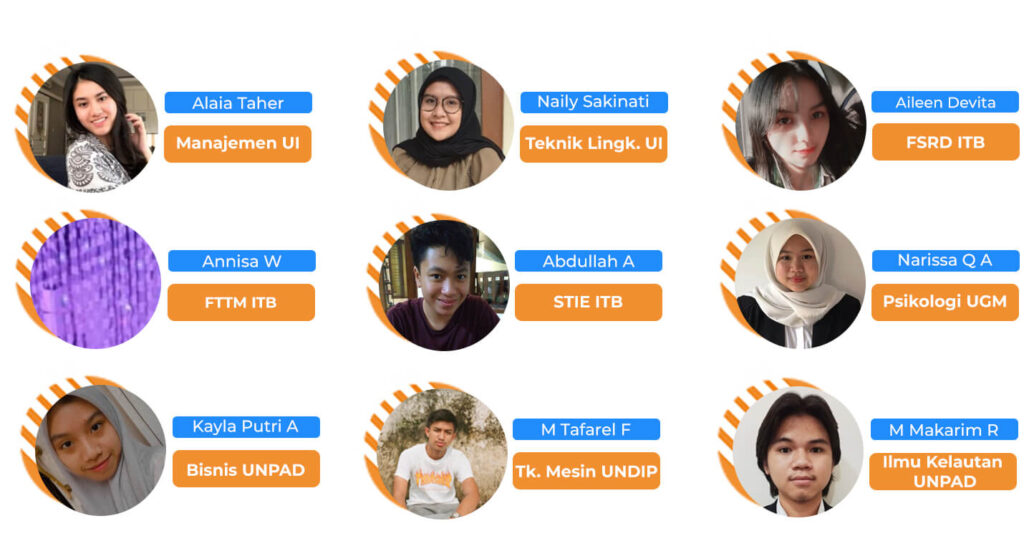 Profil Alumni - TutorIndonesia.co.id