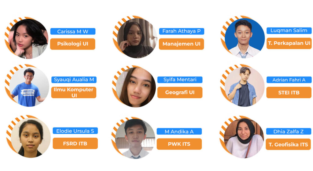 Profil Alumni - TutorIndonesia.co.id