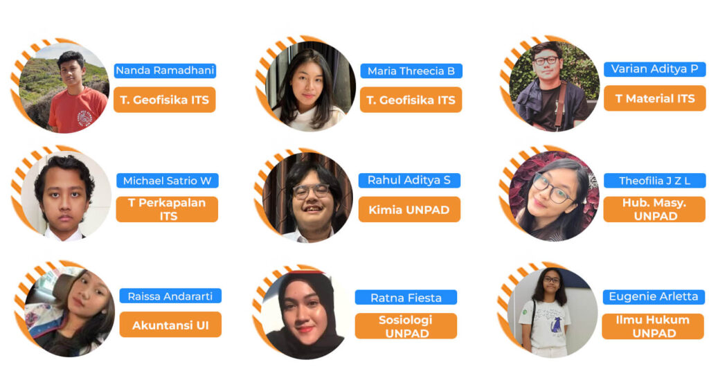 Profil Alumni - TutorIndonesia.co.id