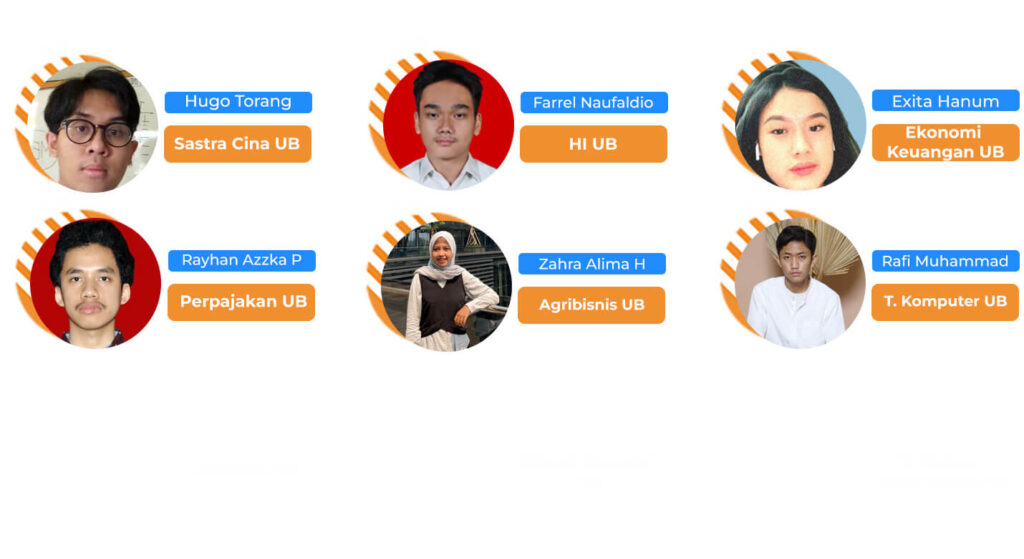 Profil Alumni - TutorIndonesia.co.id