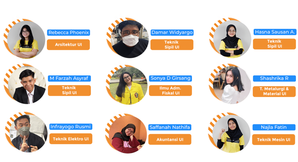 Profil Alumni - TutorIndonesia.co.id